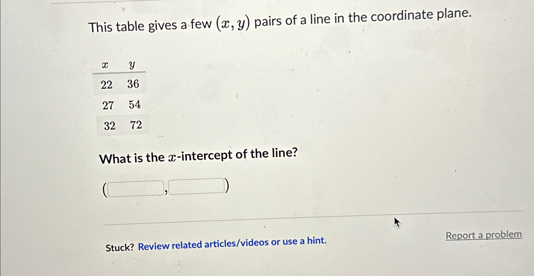 Solved This table gives a few (x,y) ﻿pairs of a line in the | Chegg.com