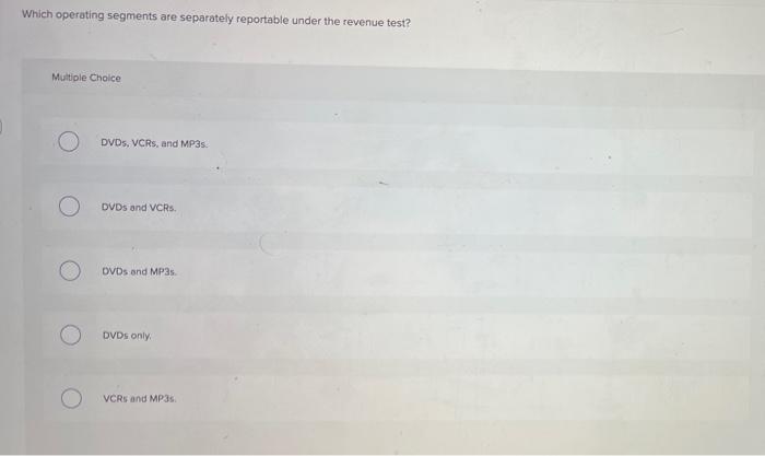 Solved Elektronix, Inc. has three operating segments with | Chegg.com