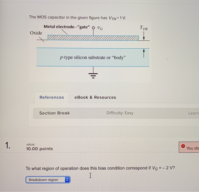 Solved The MOS capacitor in the given figure has VtN=1 V. | Chegg.com