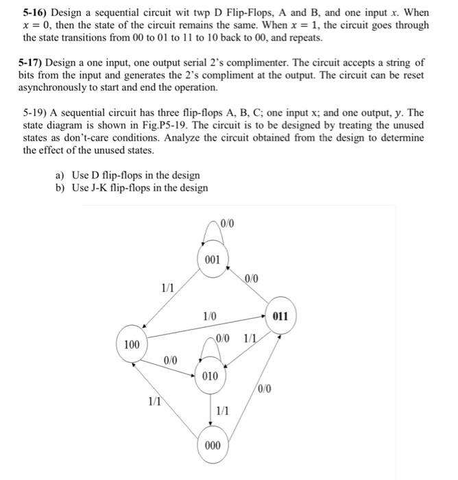 Solved 5.2) Construct a JK flip-flop using a D Flip-flop, a | Chegg.com
