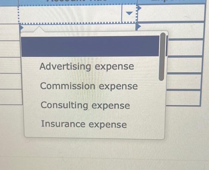 Solved M3-3 (Static) Identifying Expenses LO3-2, 3-3 The | Chegg.com