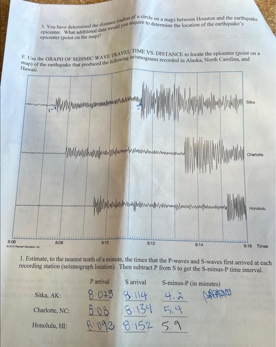 Solved GRAPH OF SEISMIC WAVE TRAVEL TIME VS. DISTANCE2. | Chegg.com