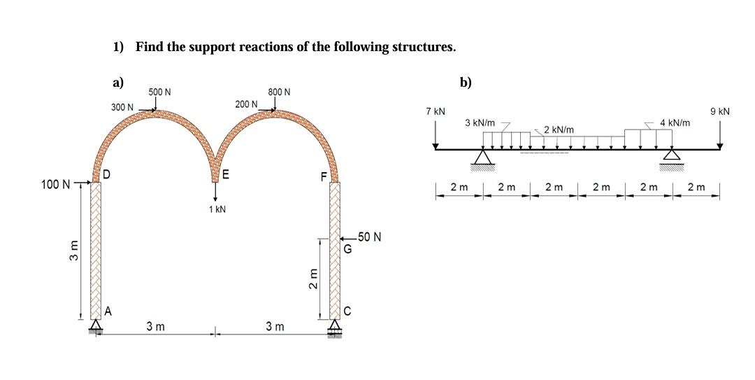 Solved 1) Find the support reactions of the following | Chegg.com