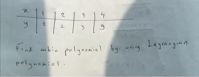 Solved Find wbic polynomial by using Lagrangian polynomial. | Chegg.com
