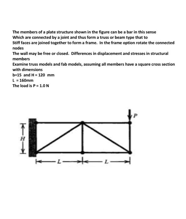 Solved The members of a plate structure shown in the figure | Chegg.com