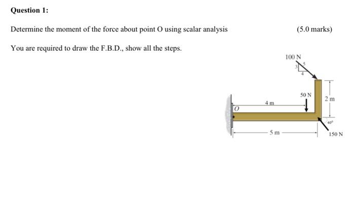 Solved Determine the moment of the force about point O using | Chegg.com