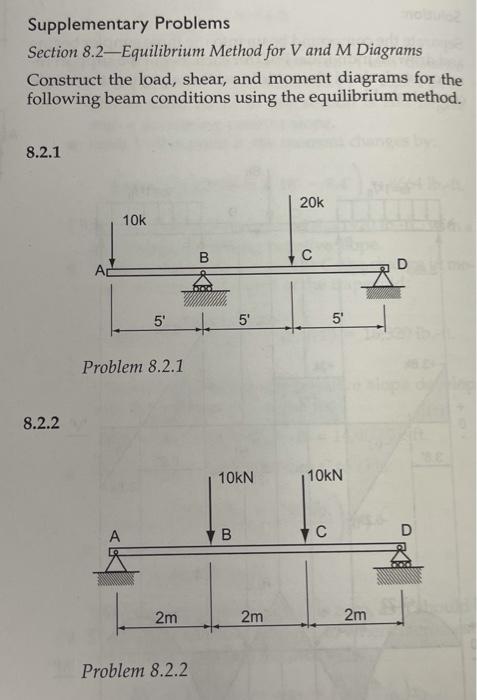 Solved Supplementary Problems Section 8.2-Equilibrium Method | Chegg.com