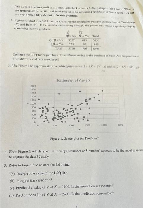 Solved 1. The z-score of corresponding to Sam's skill check | Chegg.com