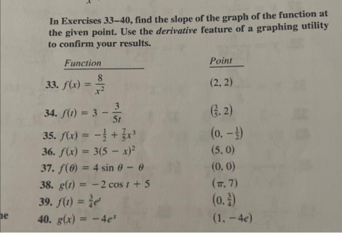 Solved In Exercises 33-40, find the slope of the graph of | Chegg.com