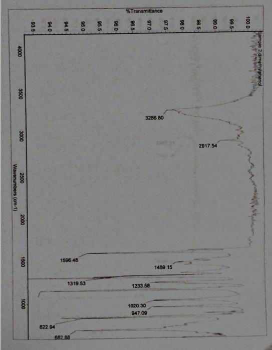 please respond to all 3 questions and label all IR | Chegg.com