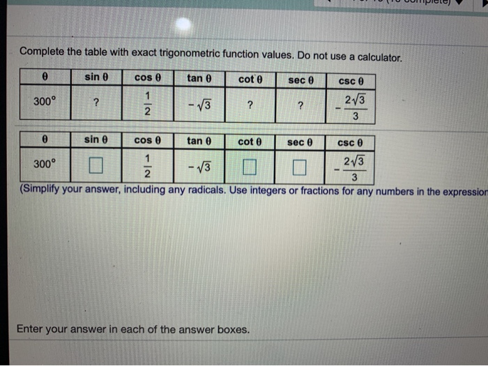 Solved Complete the table with exact trigonometric function | Chegg.com