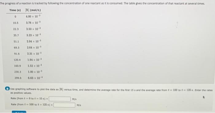 Solved Part A and B pleasePart B: Find the Reaction Order, | Chegg.com