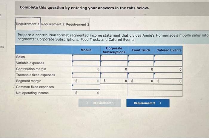 Solved Required: 1. Prepare a contribution format segmented | Chegg.com