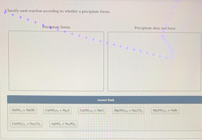 Solved Classify cach reaction according to whether a | Chegg.com