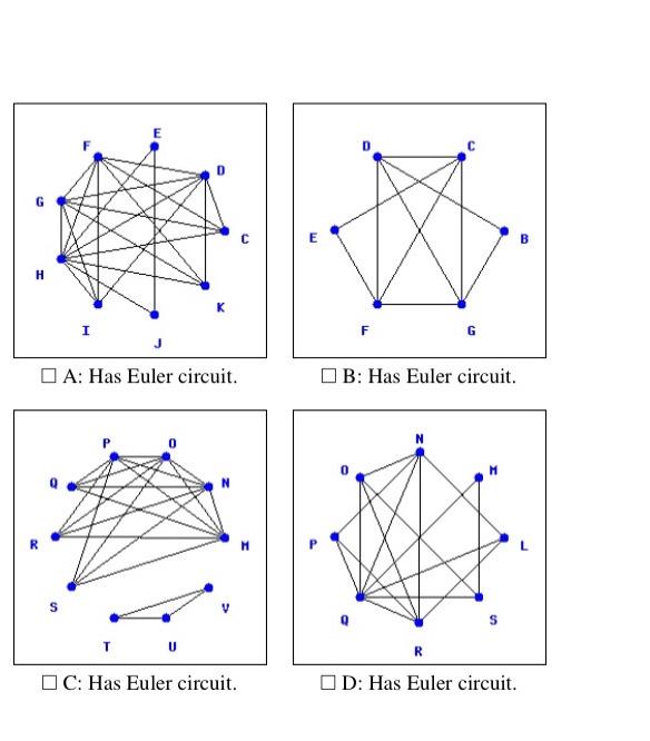 1. Find the degree sequence of the cycle graph C6. | Chegg.com