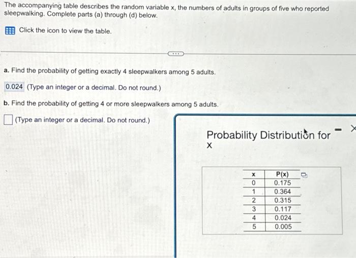 Solved The accompanying table describes the random variable | Chegg.com