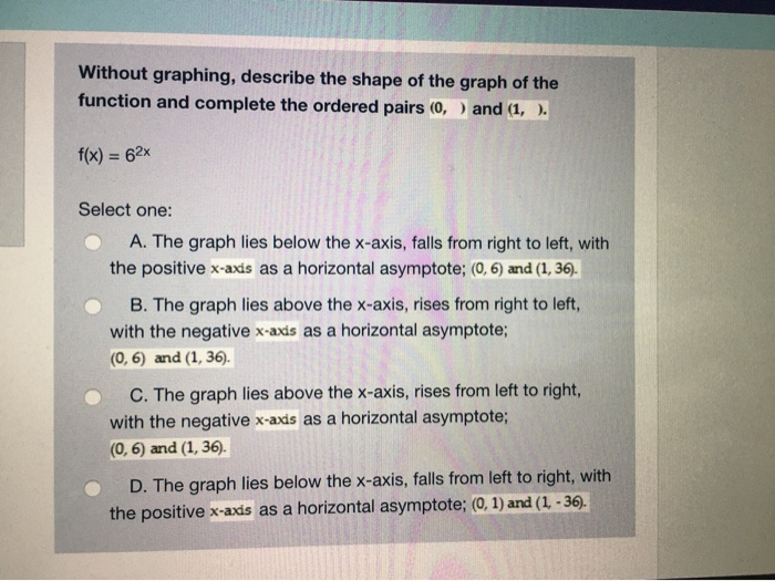 Solved Without graphing, describe the shape of the graph of | Chegg.com