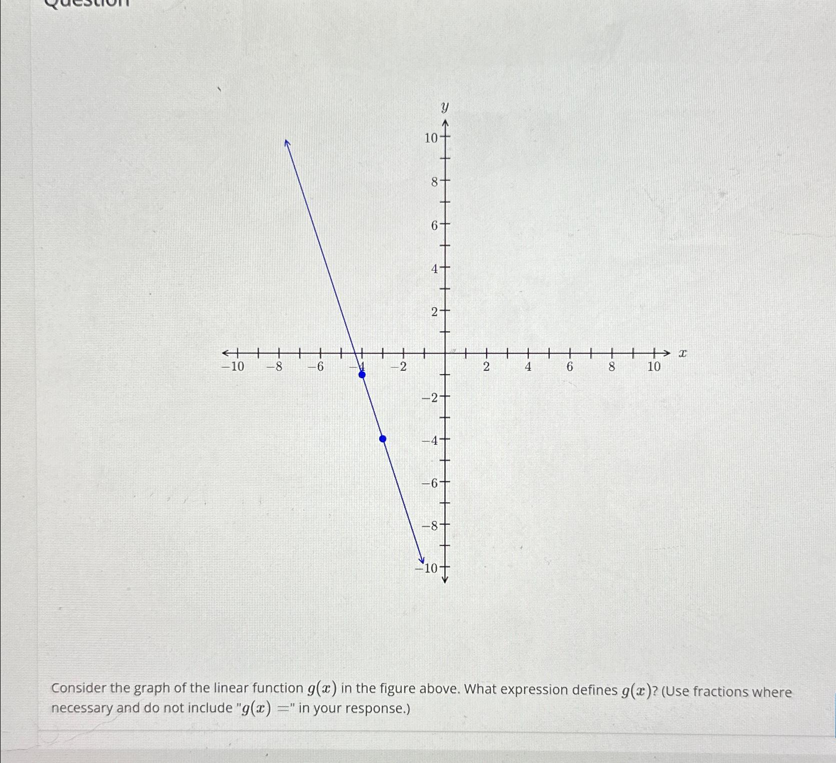 Solved Consider the graph of the linear function g(x) ﻿in | Chegg.com