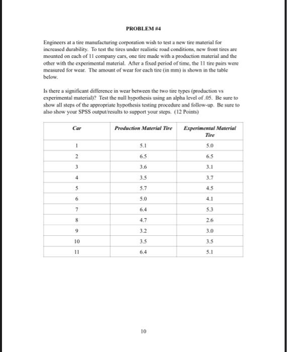 Solved spss packet problem 4please upload a photo or copy of | Chegg.com