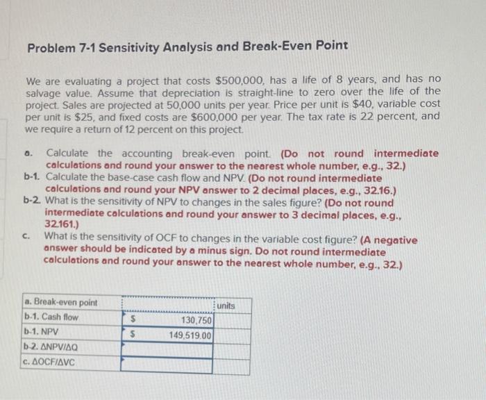 Solved Problem 7-1 Sensitivity Analysis and Break-Even Point | Chegg.com