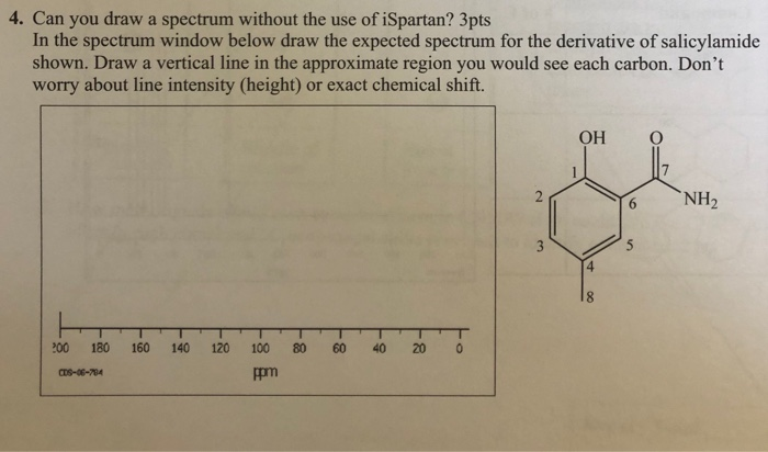 Solved 4. Can you draw a spectrum without the use of | Chegg.com
