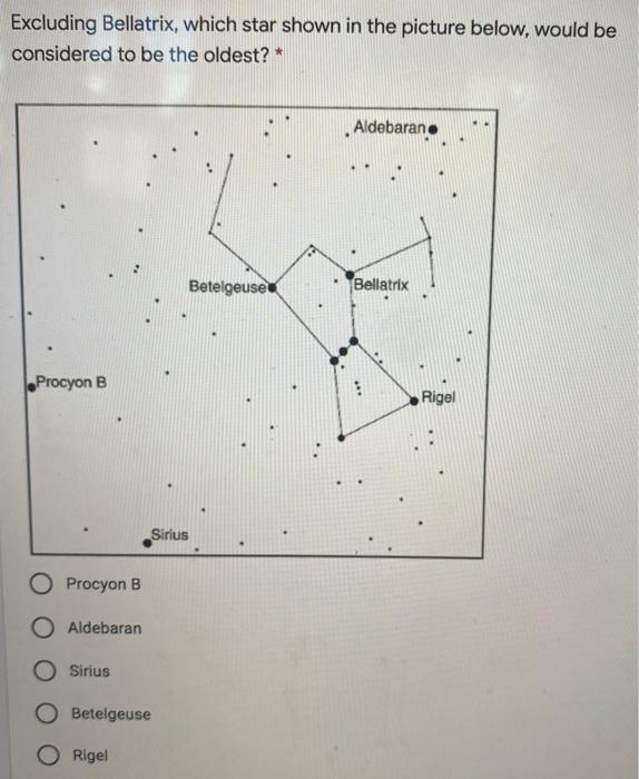 Solved Excluding Bellatrix, which star shown in the picture | Chegg.com