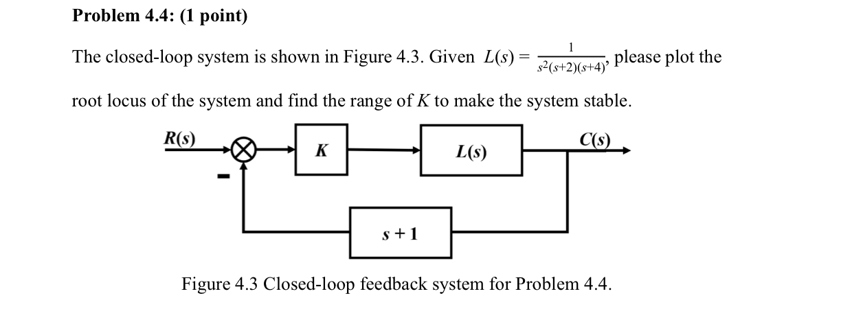 Solved Problem 4.4: (1 ﻿point)The closed-loop system is | Chegg.com