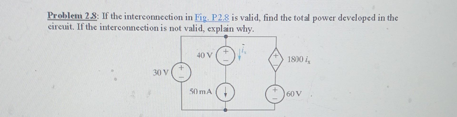 Solved Problem 2.8: If the interconnection in Fig. P2.8 is | Chegg.com
