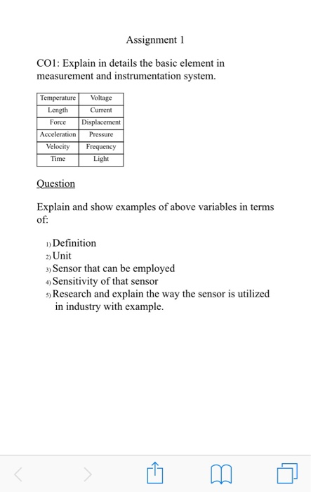 Assignment 1 CO1: Explain in details the basic | Chegg.com