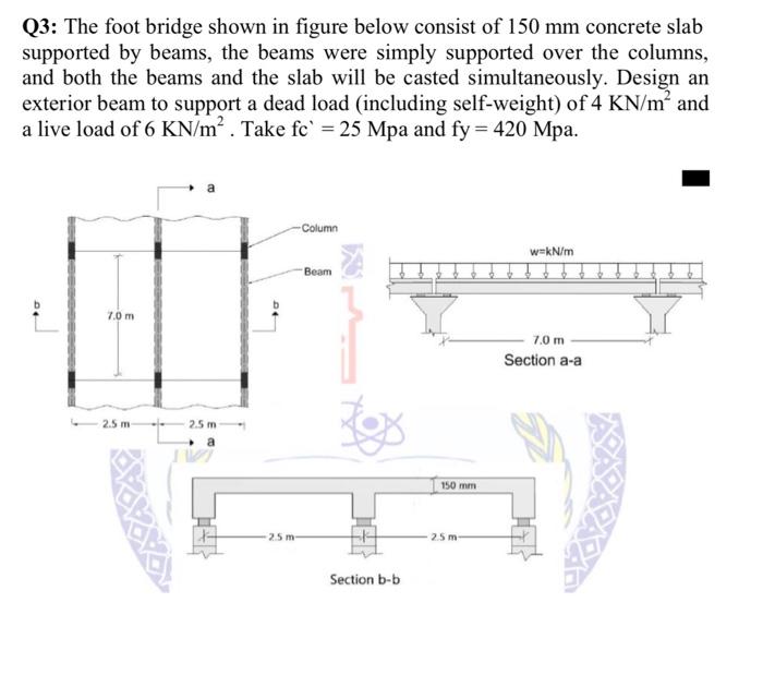 Q3: The foot bridge shown in figure below of 150 mm | Chegg.com