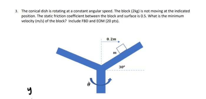 Solved 3. The conical dish is rotating at a constant angular | Chegg.com