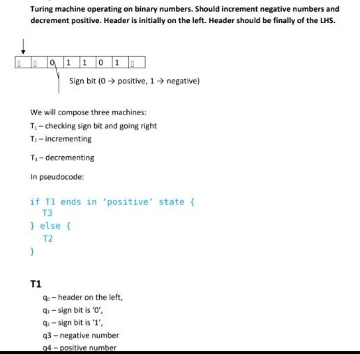 Solved Turing Machine Operating On Binary Numbers Should 