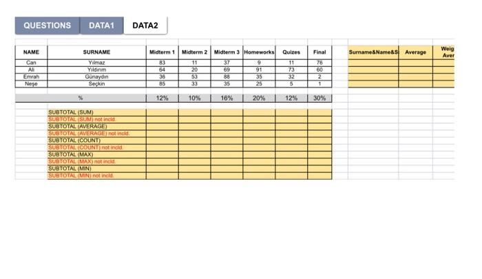 Solved QUESTIONS DATA1 DATA2 \begin{tabular}{l|l|l|} | Chegg.com