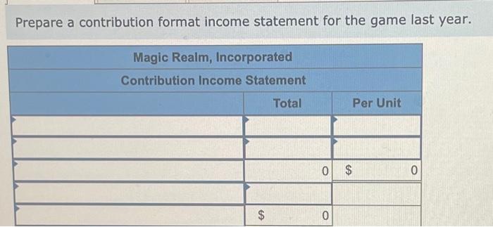 Solved Prepare a contribution format income statement for | Chegg.com