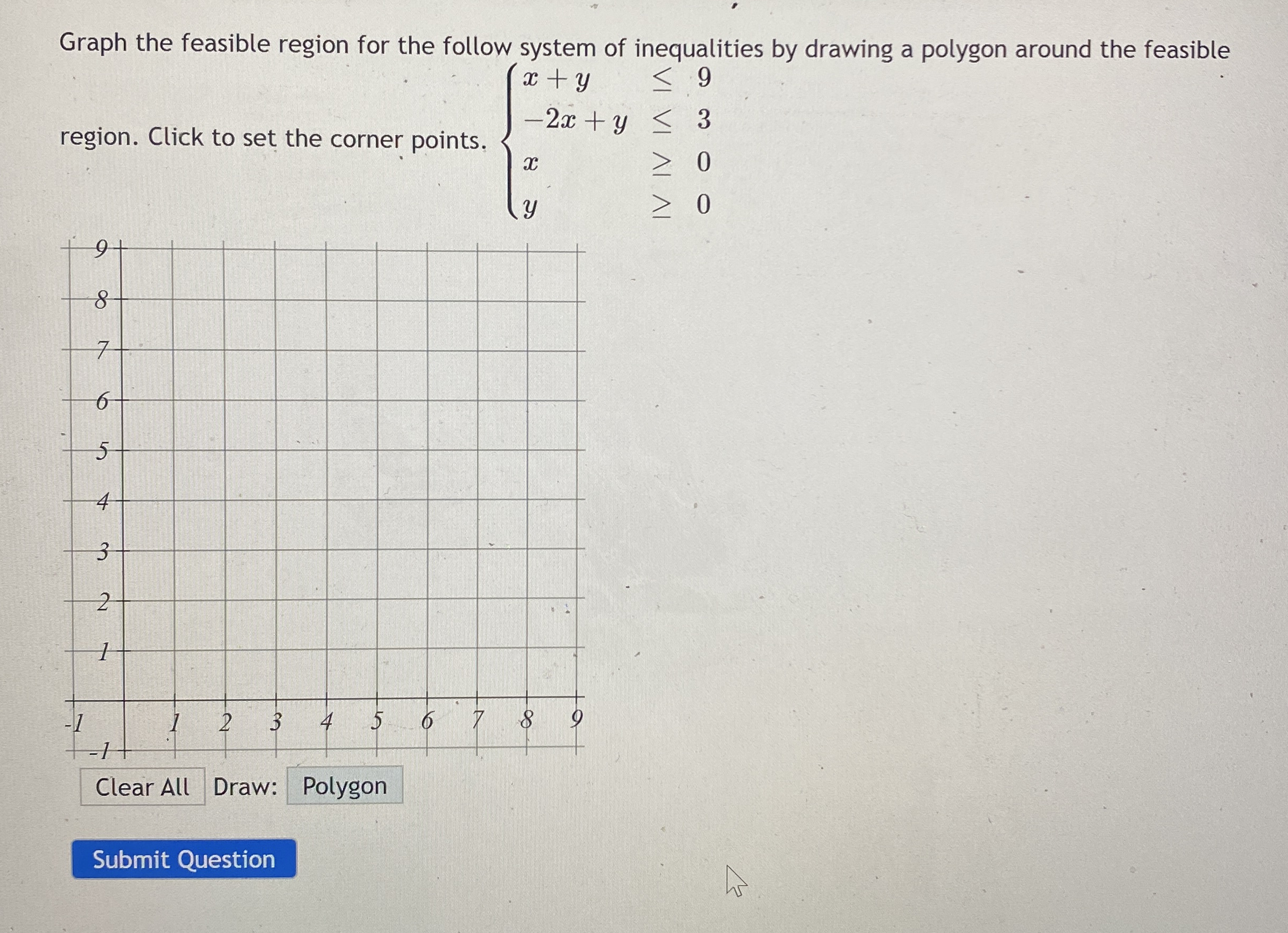 Solved Graph the feasible region for the follow system of | Chegg.com