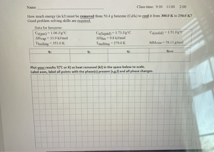 Solved Name Class time: 9:30 11:00 2:00 How much energy (in | Chegg.com