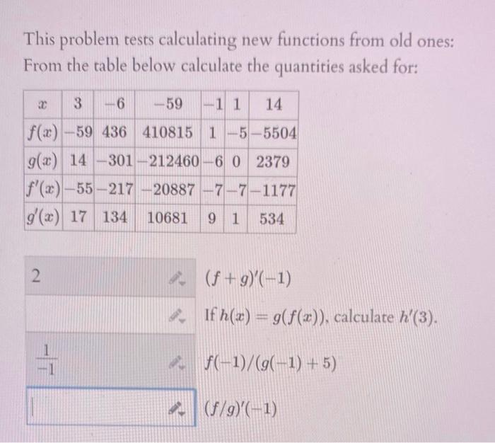 Solved This Problem Tests Calculating New Functions From Old 3458
