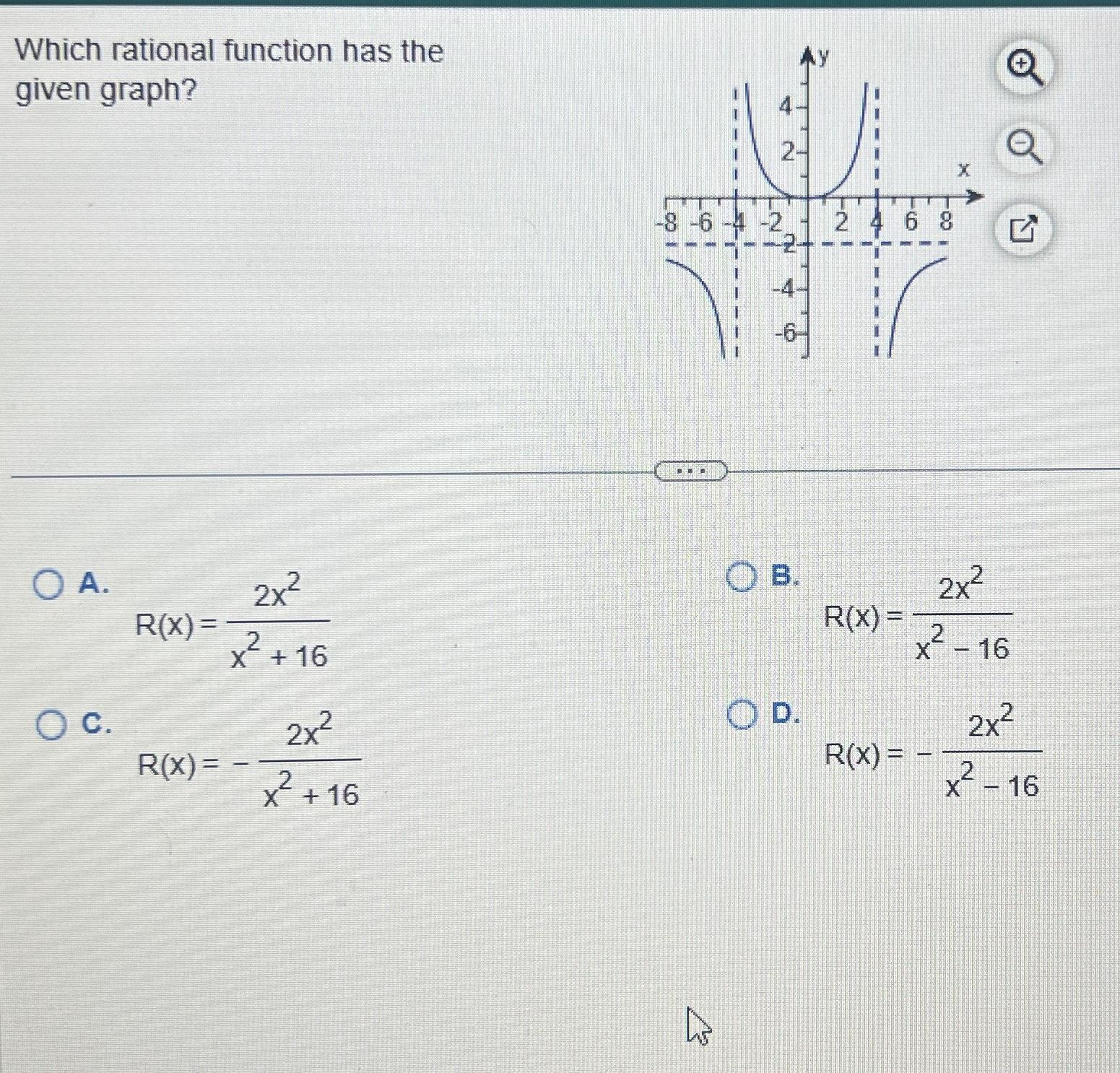 Solved Which rational function has the given | Chegg.com