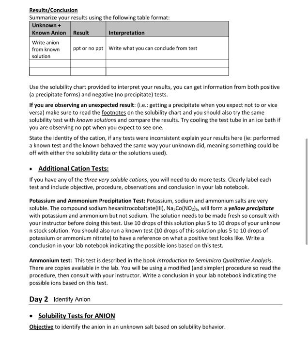 Solved Lab 14 - Identification of an Unknown Ionic Salt You | Chegg.com