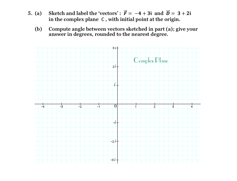 (a) ﻿Sketch and label the 'vectors': vec(F)=-4+3i and | Chegg.com