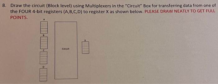 Solved 8. Draw the circuit (Block level) using Multiplexers | Chegg.com
