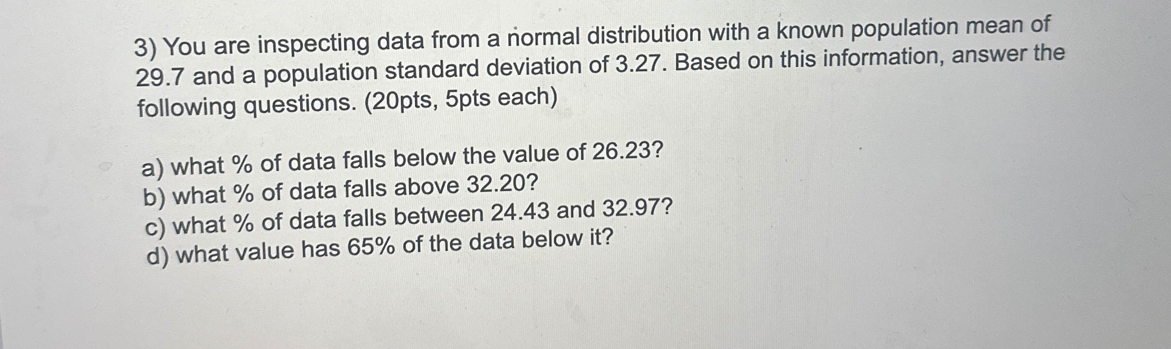 Solved You are inspecting data from a normal distribution | Chegg.com