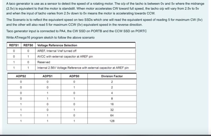 A taco generator is use as a sensor to detect the | Chegg.com