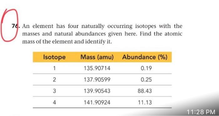 Solved 6. An element has four naturally occurring isotopes | Chegg.com