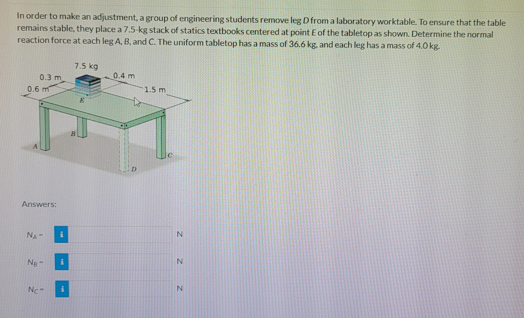 Solved In order to make an adjustment, a group of | Chegg.com