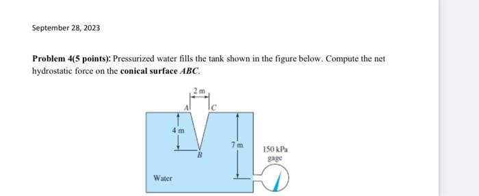 Solved Problem 4(5 points): Pressurized water fills the tank | Chegg.com