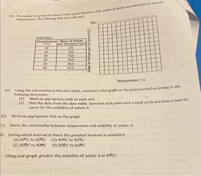Solved 18) The number of grams of solute A that would | Chegg.com