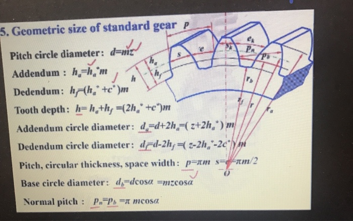 Solved 5. Geometric size of standard gear p Pitch circle | Chegg.com