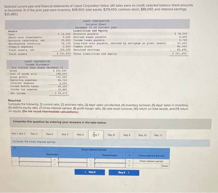 Solved Selected current year-end financial statements of | Chegg.com