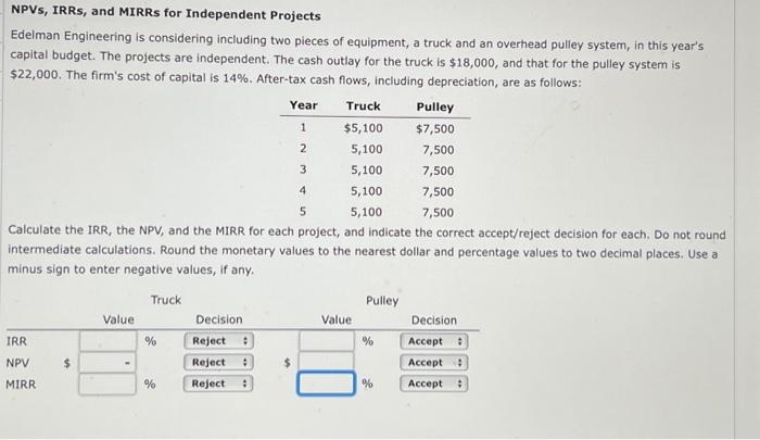 Solved Npvs Irrs And Mirrs For Independent Projects